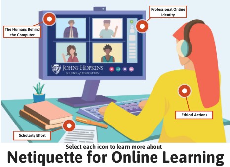 Netiquette for Online Learning