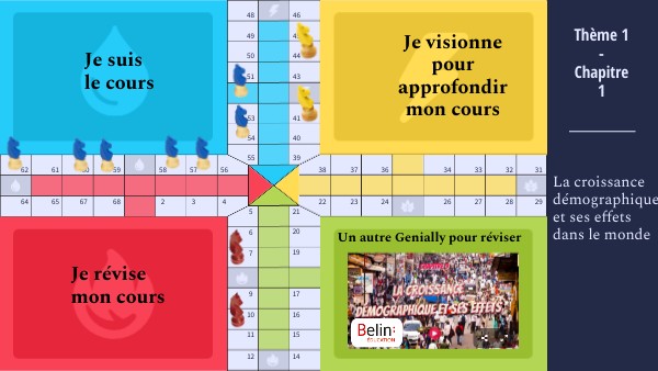 La croissance démographique et ses effets | Genially