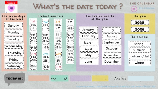 What's the date today ? 6e | Genially