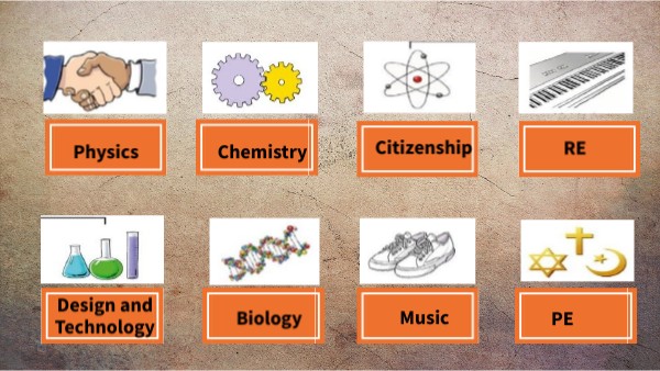 Subjects (Project 1) | Genially