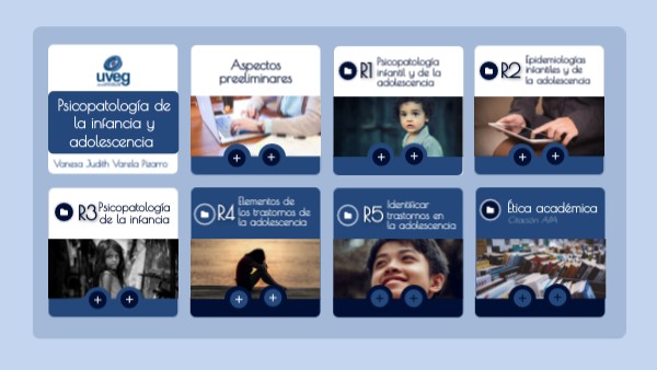 Panel PIyA | Genially