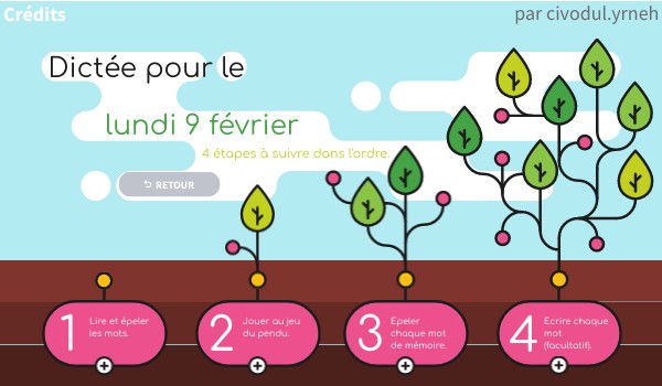 03/03 dictée | Genially