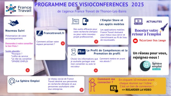 programme des visioconférences | Genially