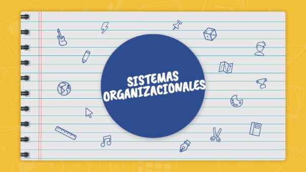 SO Tema 1 | Genially