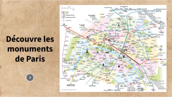 Les monuments de Paris | Genially