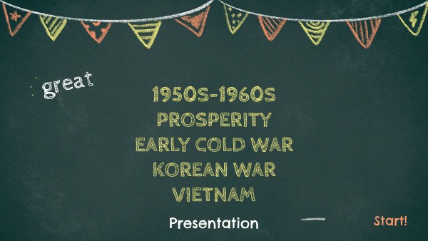 1950s-1960s, Cold War, Korean, Vietnam, Homefront | Genially