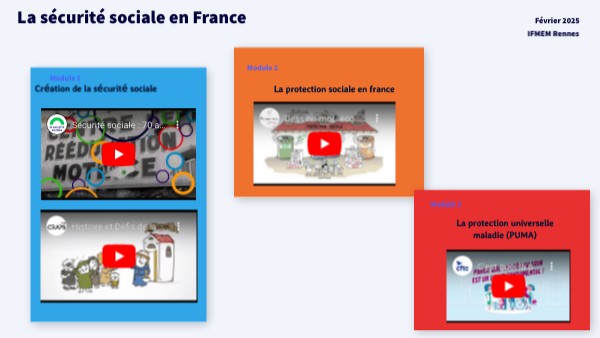 La sécurité sociale en France
