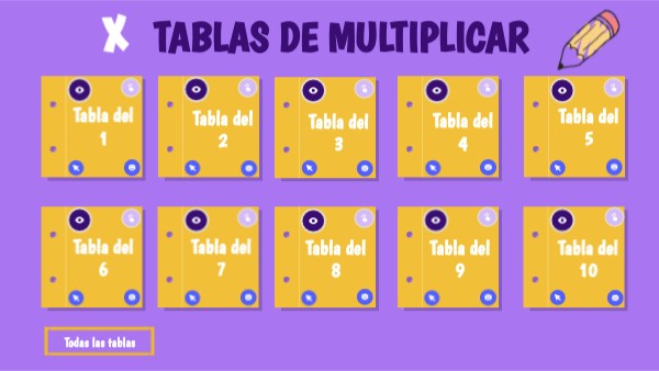 Tablas de multiplicar | Genially