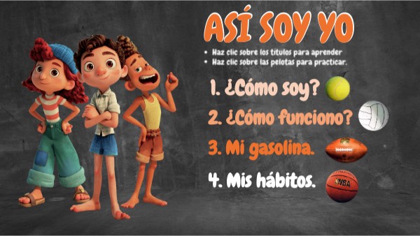 ASÍ SOY YO. | Genially