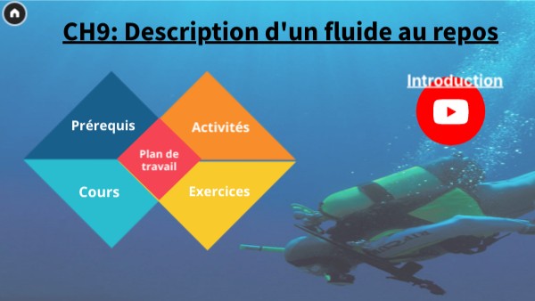 CH9: Description d'un fluide au repos | Genially