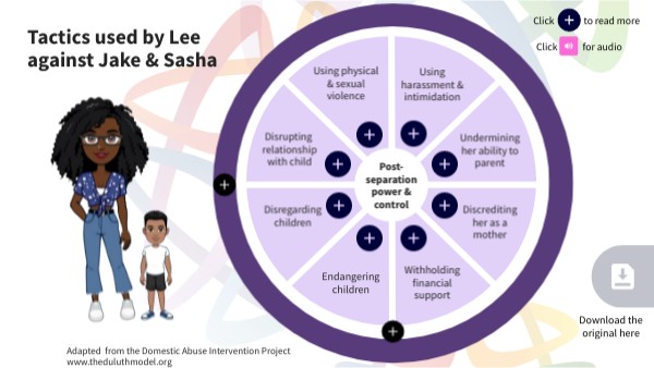 Jake- post separation p and c wheel