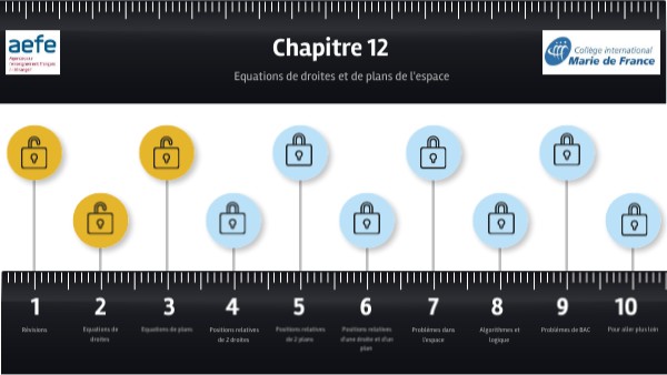 plan de travail maths terminale spe | Genially