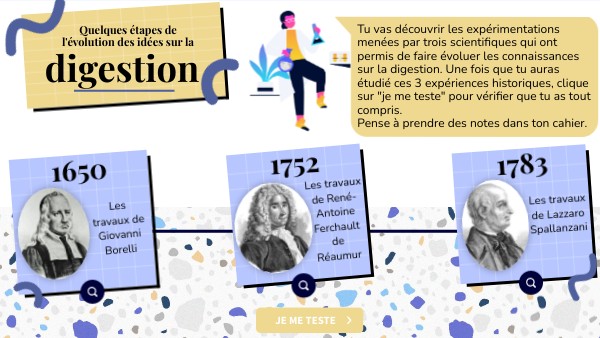 Expériences historiques sur la digestion | Genially