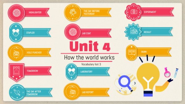 Vocabulary list 4 Unit 4 | Genially