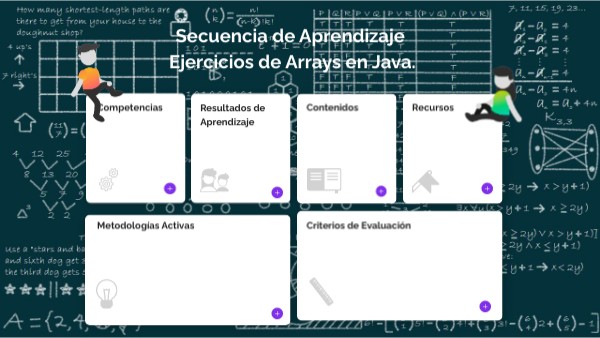 Arrays - H2 - EDA-311 | Genially