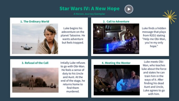Star War: A Heroes Journey