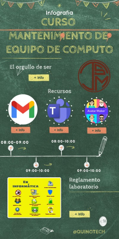 INFOGRAFÍA ANIMADA CURSO DE INDUCCIÓN | Genially