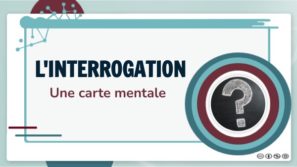 L'interrogation | Genially