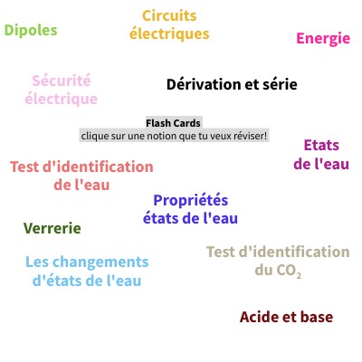 Flashcards 5e | Genially