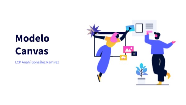 Modelo Canvas | Genially