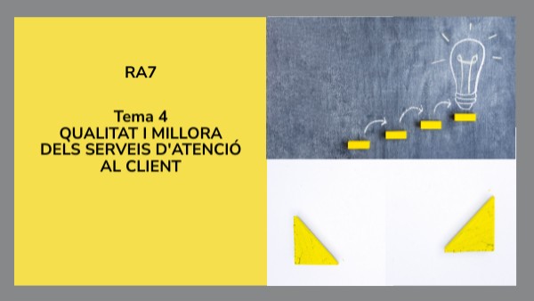 M1110 Tema 4 RA7 | Genially