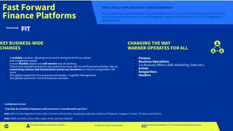 FIT One Pager_Feb 2022