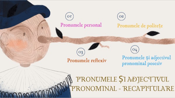Pronumele_VII_Colbu_Alina | Genially