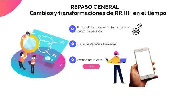 ARH 2 GESTION POR COMPETENCIAS | Genially