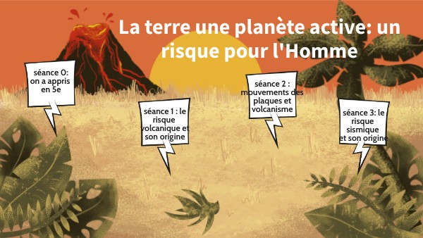 4e la terre un risque pour l'homme | Genially