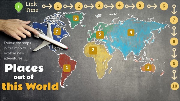 Places out if this world | Genially