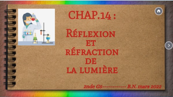 Réfraction et réflexion