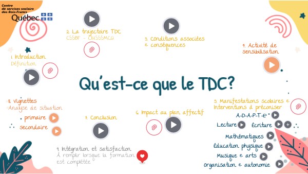 Formation : Qu'est-ce que le TDC? - CSSBF
