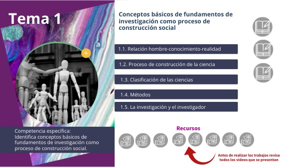 TEMA 1 FUNDAMENTOS | Genially