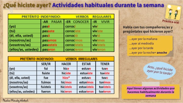 QUÉ HICISTE AYER_práctica oral | Genially