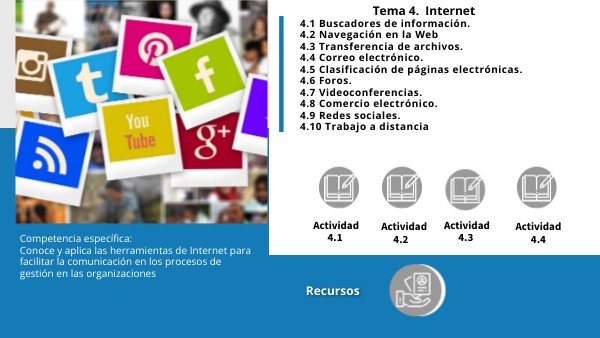 Tema 4 Software Genially