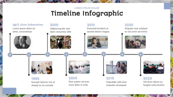 COLOR EDU TIMELINE | Genially