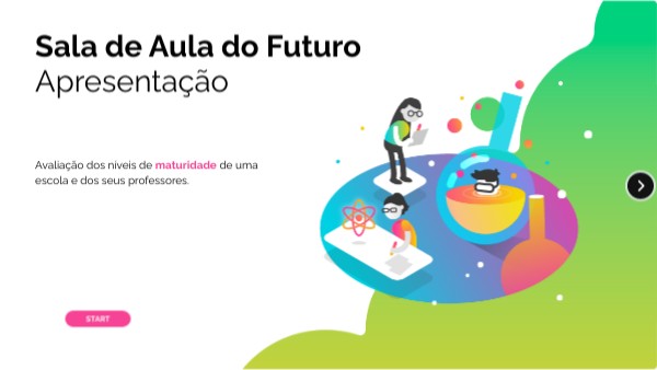 Sala de Aula do Futuro | Genially
