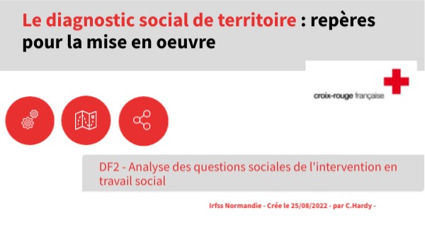 Mise en œuvre du diag | Genially