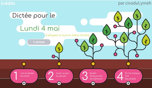 28/04 dictée | Genially