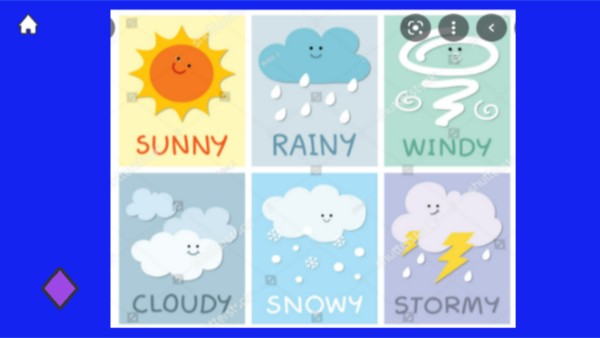 Grammar was and were Past tense verb to be | Genially