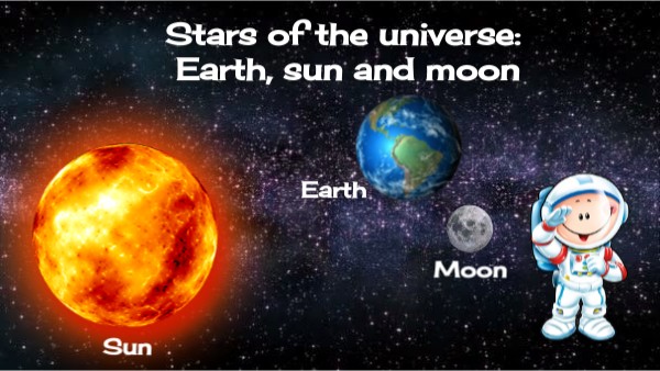 2023 - Stars of the universe: Sun, earth and moon | Genially