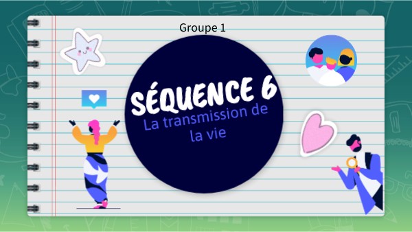 4ème séquence 6 Gr 1 | Genially