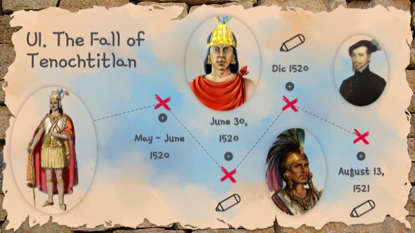 U1. The Fall of Tenochtitlan