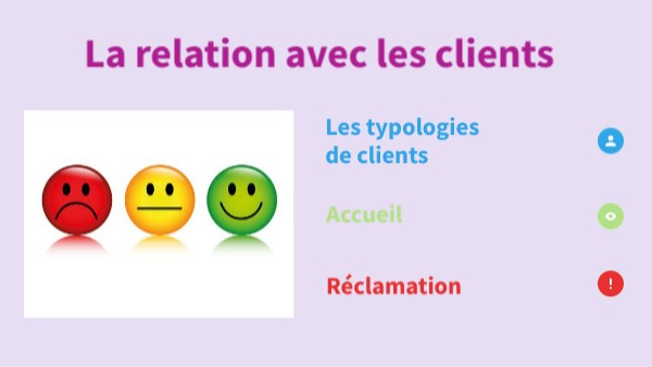 La relation client | Genially