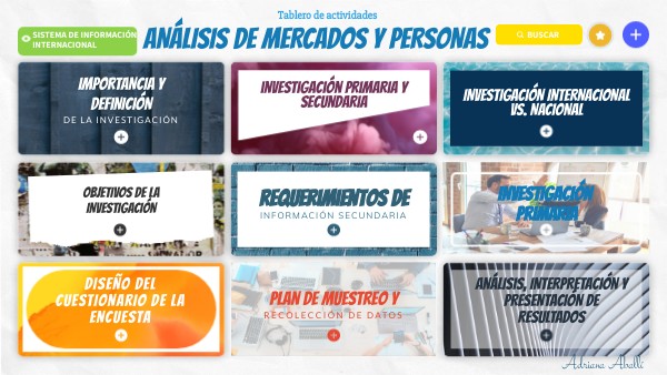 Inteligencia de mercados | Genially