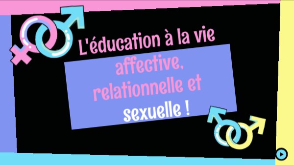 Éducation sexuelle Secondes | Genially
