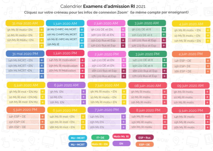 Copie - Admissions RI 2021 enseignants | Genially