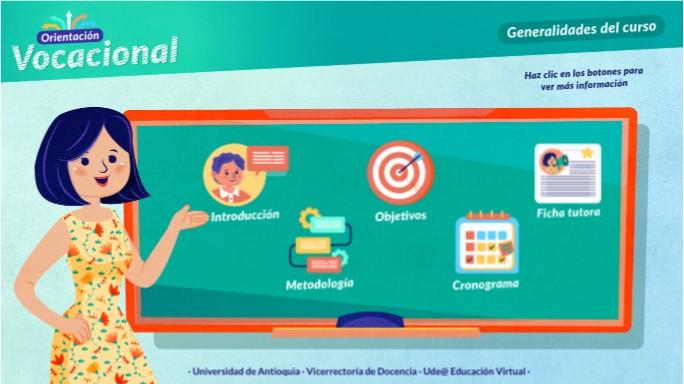 Generalidades | Genially