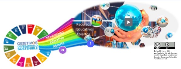 De los ODS a los REAs | Genially