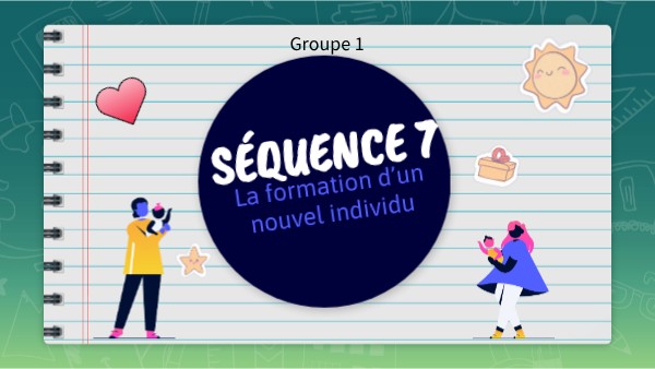 4ème Gr1 séquence 7 | Genially